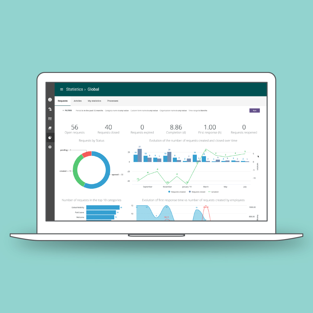 Document Management Software - Micrographics Data